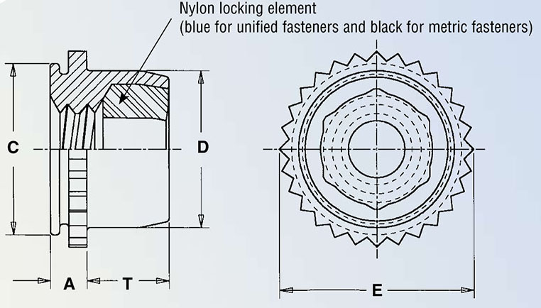 Nylon Insert Self-Locking Fasteners - Types PL and PLC - Metric On Zygology